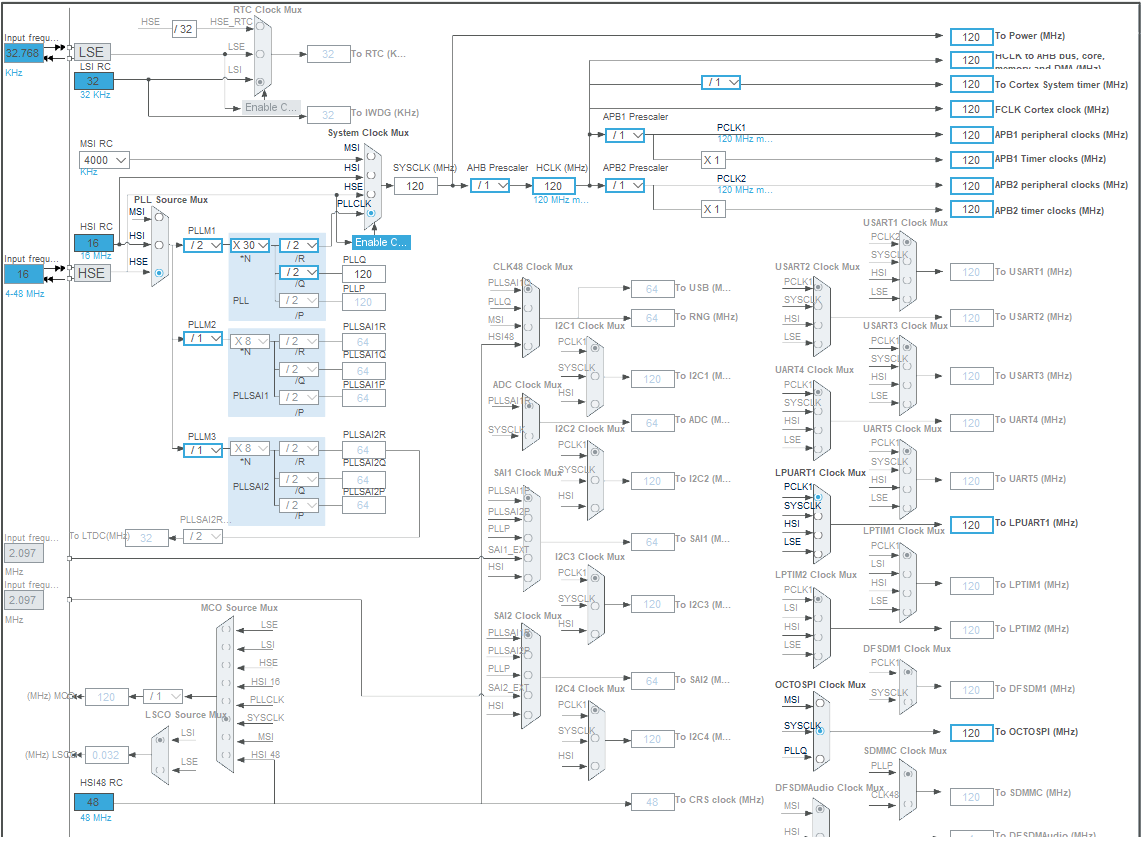 Solved Stm32l4p5rg Two Ospi With Multiplexed Pin Not Work Stmicroelectronics Community