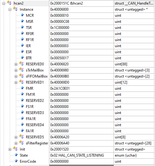 Solved: STM32F105 using only CAN2 module - STMicroelectronics Community