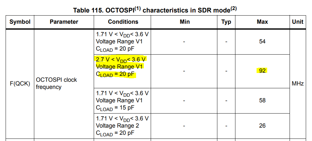 Solved Stm32l4p5rg Two Ospi With Multiplexed Pin Not Work Stmicroelectronics Community