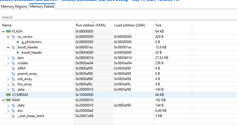 Hardfault Handler After Reset Handler During Debug Stmicroelectronics Community