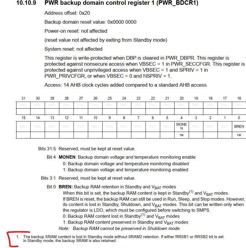 Solved Stm32u5 Backup Sram In Standby Stmicroelectronics Community 6015