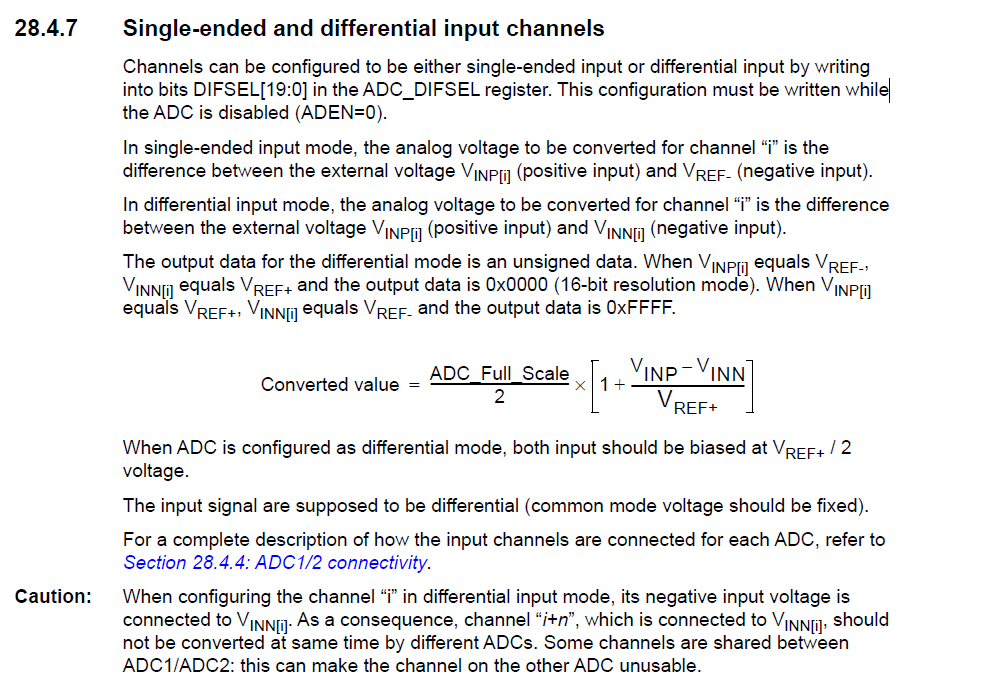 Solved: STM32H725 ADC - STMicroelectronics Community