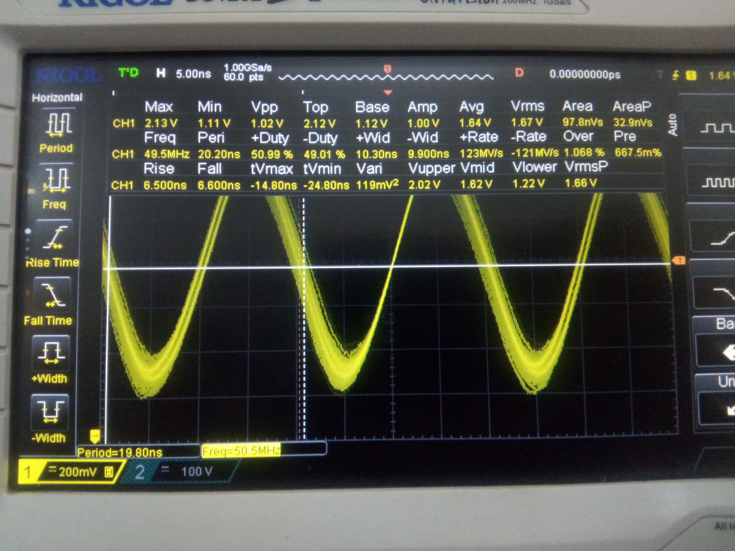 Solved Stm32f407 With Lan8742a Custom Board Init Issue Stmicroelectronics Community 