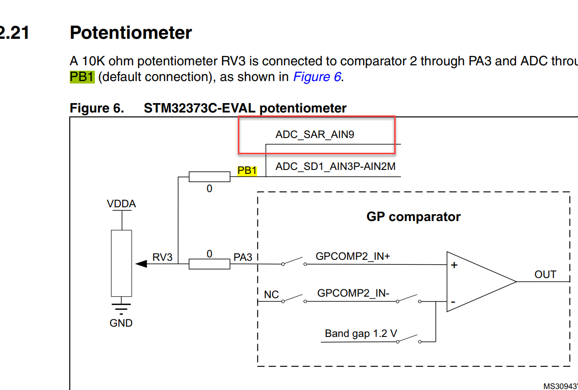 Solved Stm32f373 Hal Functions For Sdadc Stmicroelectronics Community