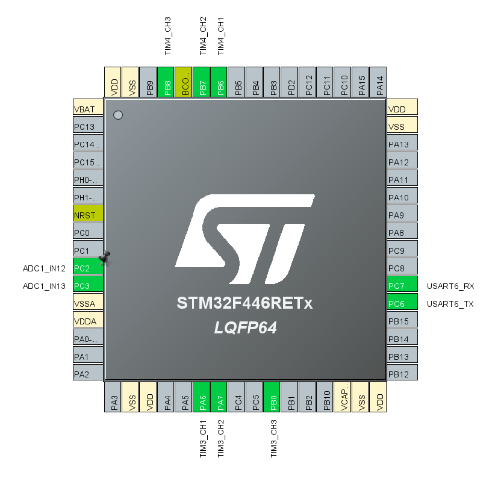 Error Transmitting Data Via Uart When Using Adc And Page 2 Stmicroelectronics Community