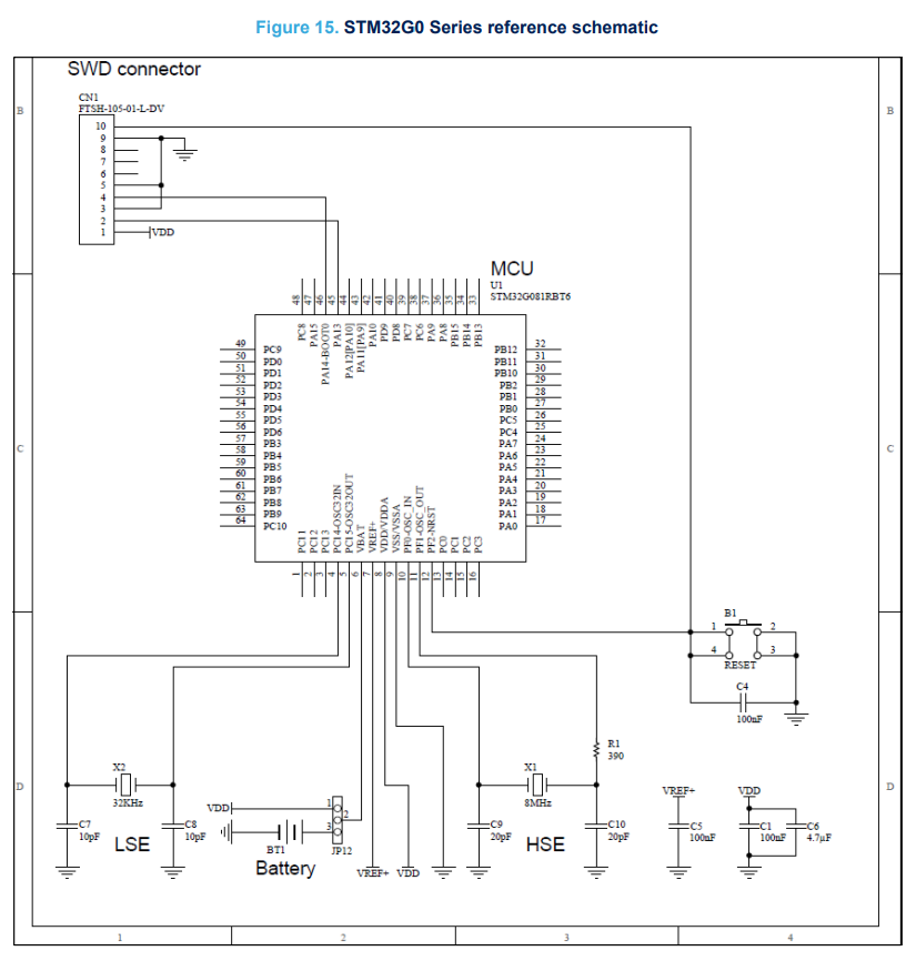 MCU STM32G030K8T6 Frozen - Page 2 - STMicroelectronics Community