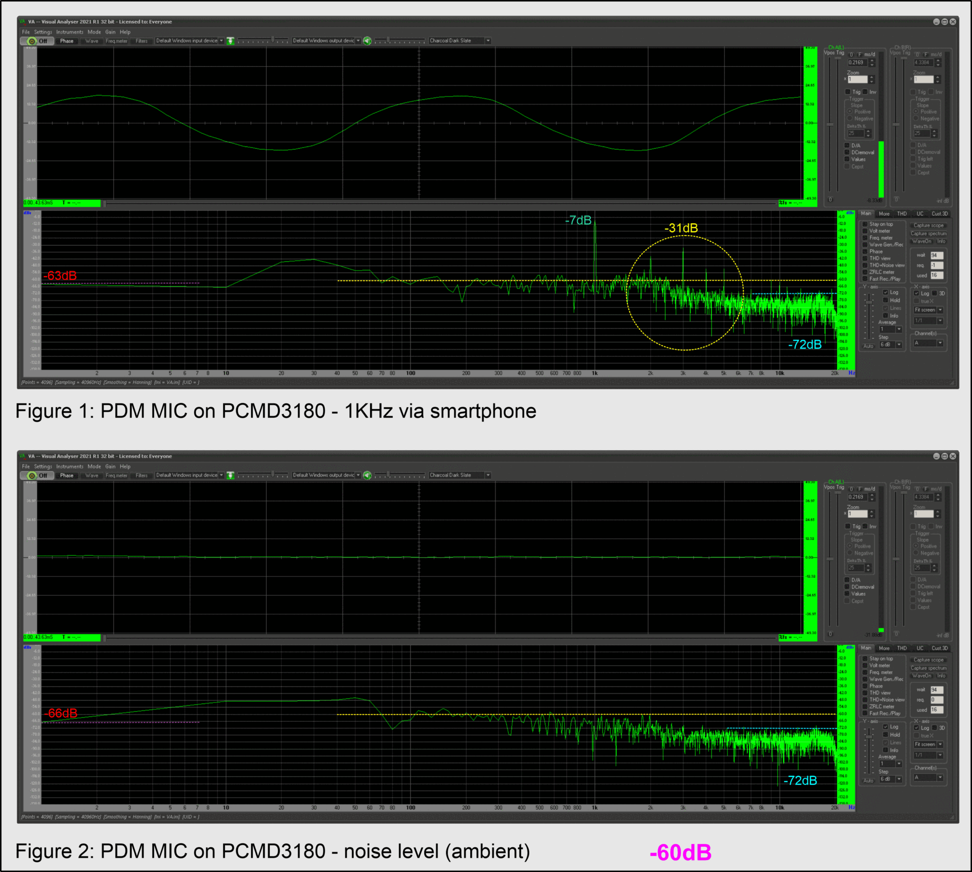 Solved: PDM microphone and filter options - STMicroelectronics Community