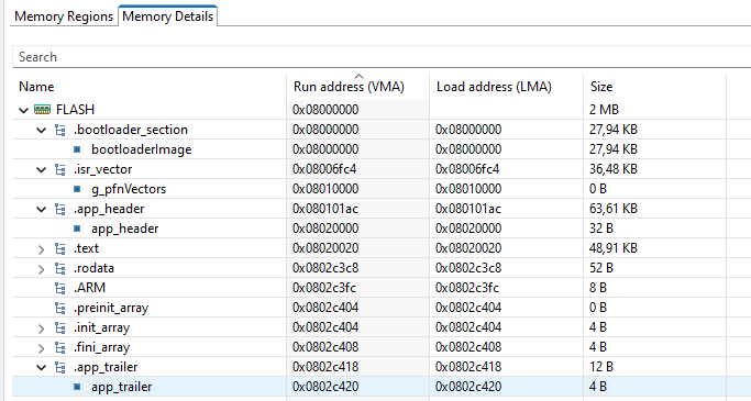 Hardfault Handler After Reset Handler During Debug Stmicroelectronics