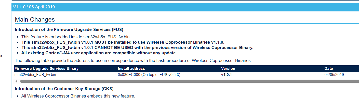 Unlocking a STM32WB55CGU6 - STMicroelectronics Community