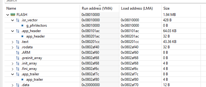 Custom Linker File For Bootloader Stm32f429 Stmicroelectronics Community