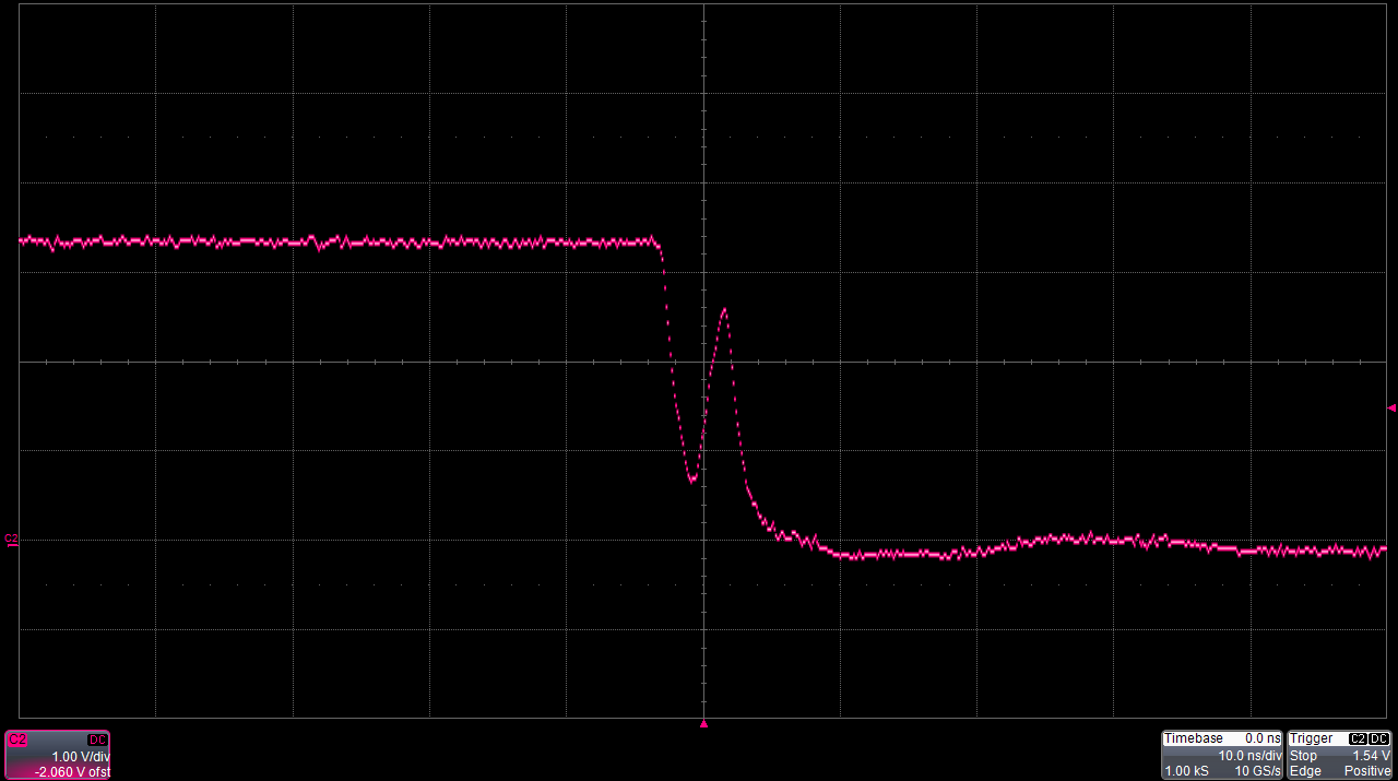 Solved Stm32g431 Comparator Bug Stmicroelectronics Community