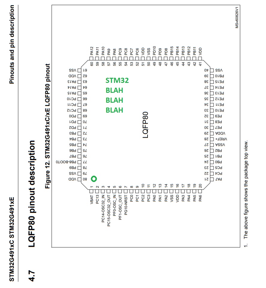 STM32G491 Pin1 Marking - STMicroelectronics Community