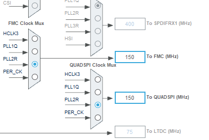 Flash memory frequency using QSPI is too slow. - STMicroelectronics Community