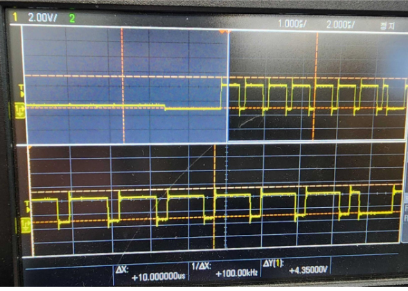 Solved The Pwm Signal That Has Passed Through The Level S Stmicroelectronics Community 2668