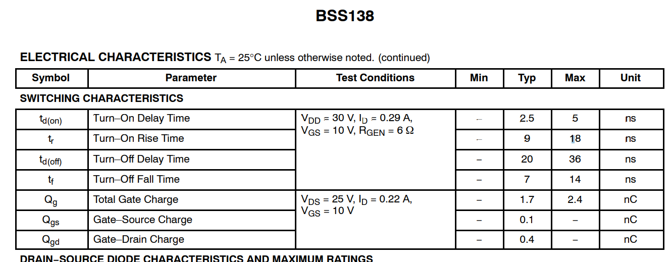 Solved The Pwm Signal That Has Passed Through The Level S Stmicroelectronics Community 9826