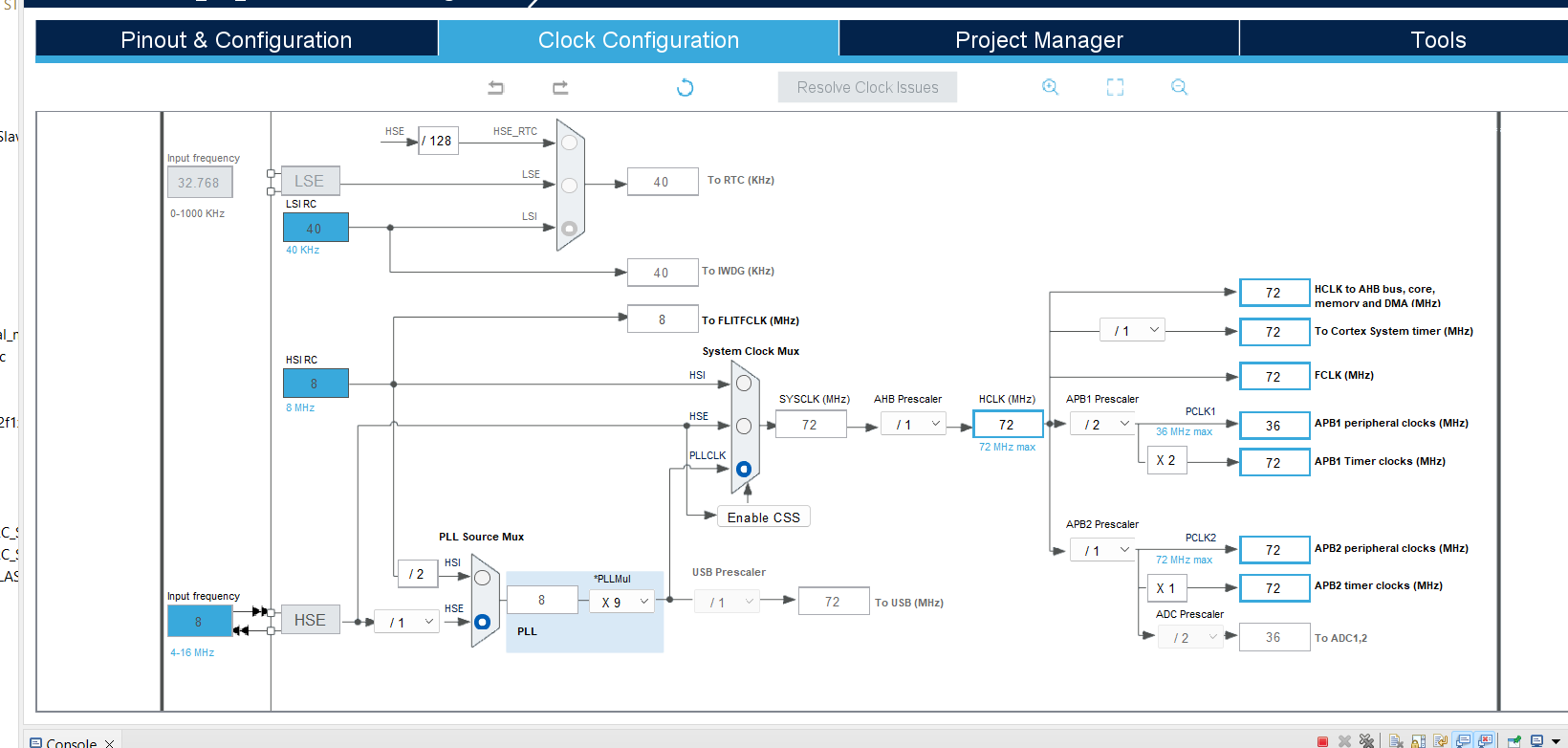 Spi Slave Randomly Ignores Bytes From Spi Master W Stmicroelectronics Community