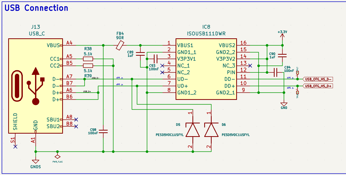 Solved: STM32H725 USB FS PHY not detected - STMicroelectronics Community
