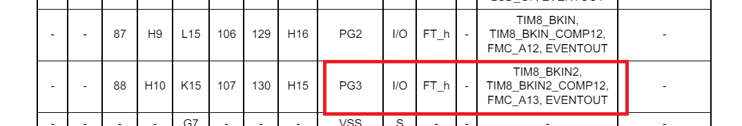 Solved: Configuring the PG3 port for LCD interface ...