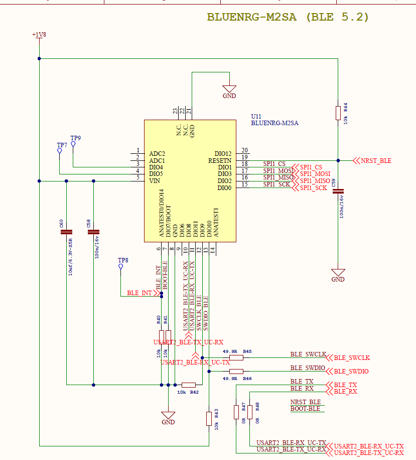 Cannot build a working DTM_SPI BLE Firmware for Bl ...