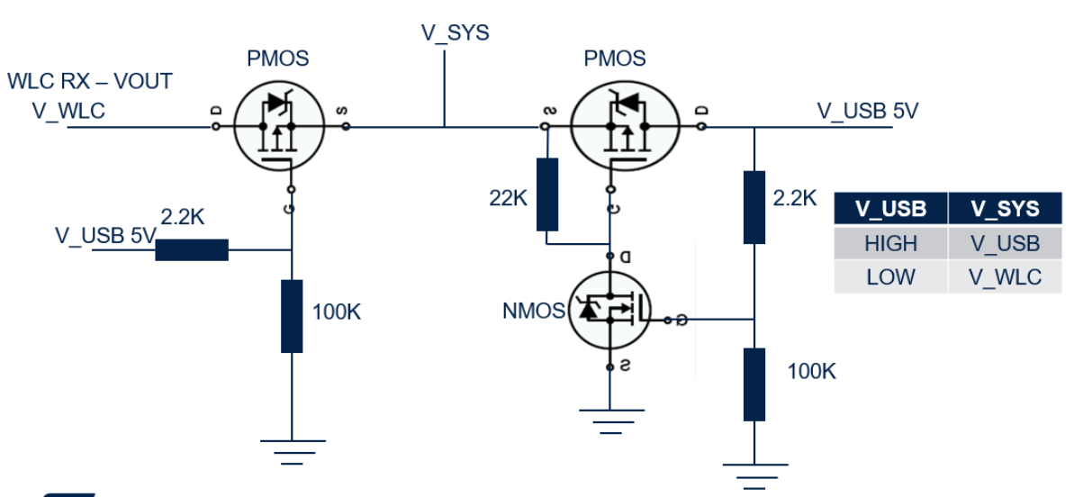 Solved: stwlc38 VOUT pin input voltage dependent op mode s... - STMicroelectronics Community
