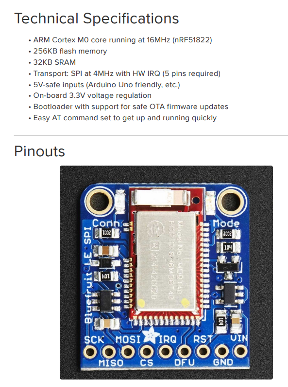 SPI TransmitReceive wrong behavior - STMicroelectronics Community