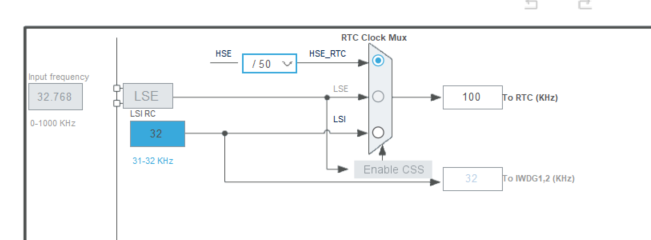 Solved: Why isn't my LSE activated? - STMicroelectronics Community