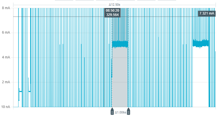 Low Power Mode in STM32WB - STMicroelectronics Community