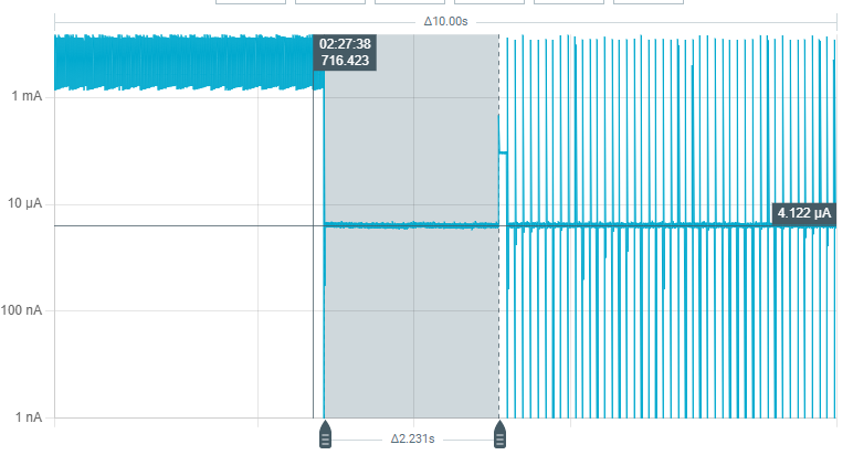 Low Power Mode In Stm32wb Stmicroelectronics Community