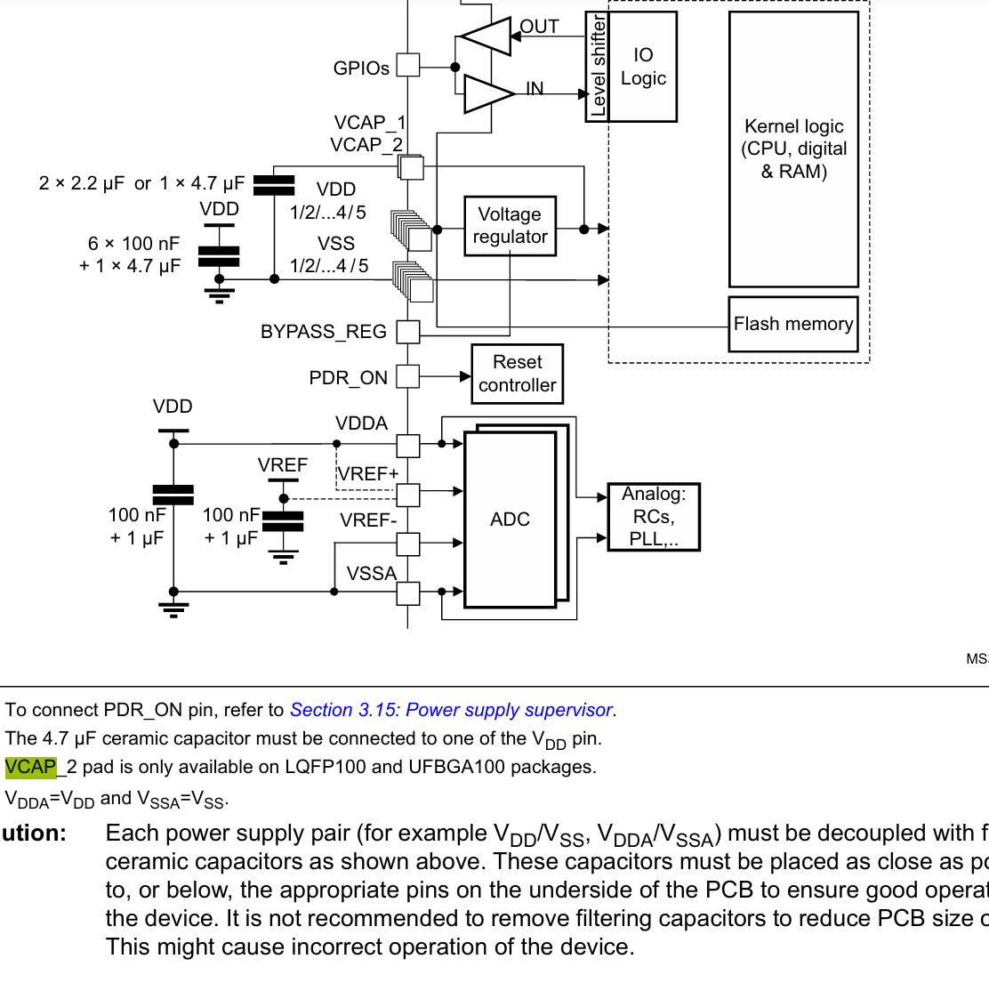 Solved: Program won't run after upload - STMicroelectronics Community Solved: Program won't run after upload - STMicroelectronics Community