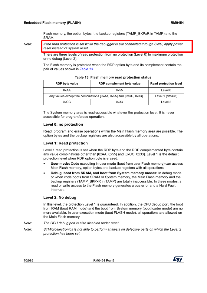 Solved Stm32g030 Readout Protection Level 1 Errata 2 2 3 Stmicroelectronics Community