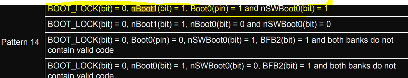 Unable To Enter Usart Bootloader Stm32g474rct6 Stmicroelectronics Community 