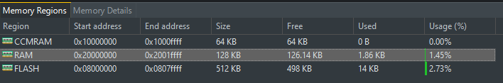memory usage in stm32 - STMicroelectronics Community