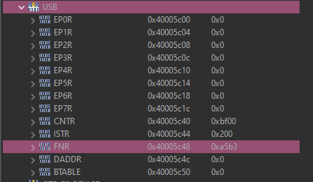 Solved: USB virtual COM port does not work when debugging - STMicroelectronics Community
