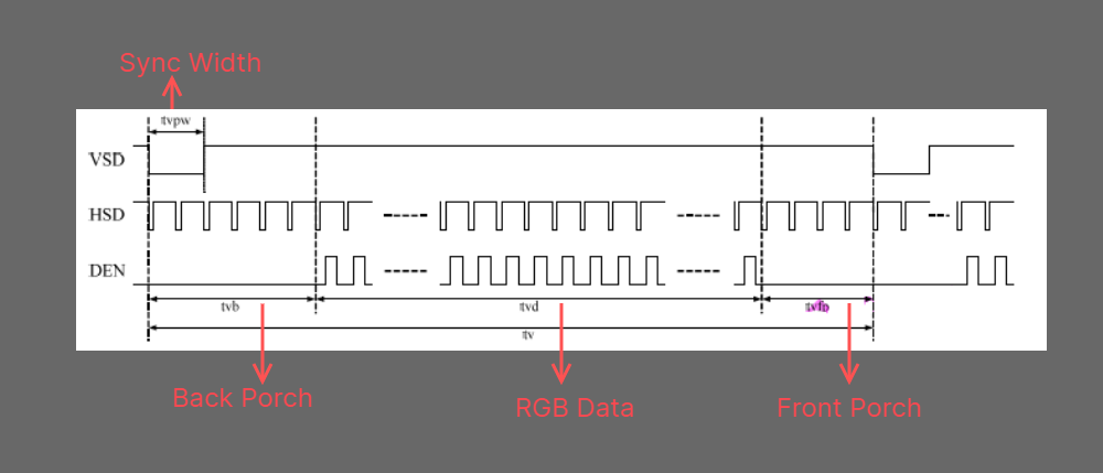 Solved External Crystal Issue When Stm33h7 Ltdc Interface Page 2