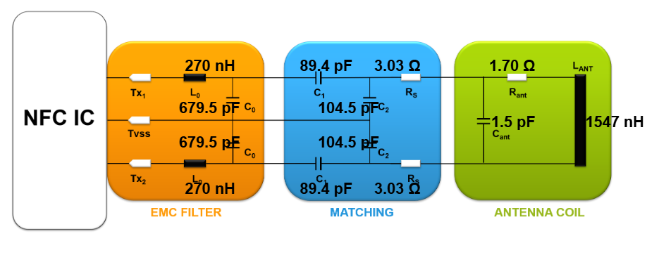 Solved: ST25R3911B: Lower the output power - STMicroelectronics Community