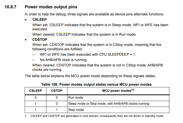 Solved: Can't exit Stopmode using Threadx and NetxDuo on S... - STMicroelectronics Community