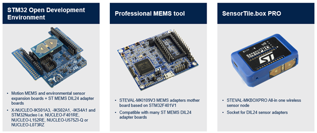 How to start and improve your workflow with MEMS-S... - STMicroelectronics Community