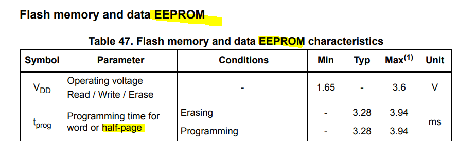 STM32L051K8 writing half page to EEPROM? - STMicroelectronics Community