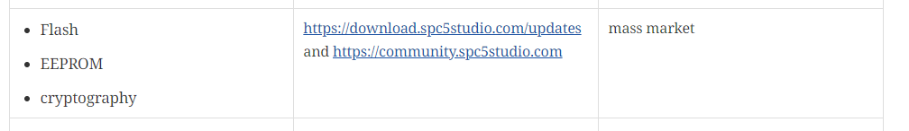 how to erase the spc560p50 Flash memory - STMicroelectronics Community