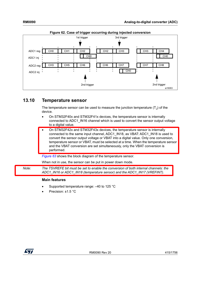 Solved: Nucleo-F439ZI internal temperature sensor - STMicroelectronics Community
