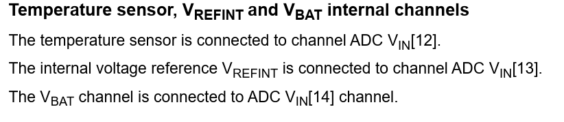 Solved: wrong ADC DMA Continous conversion data order - STMicroelectronics Community