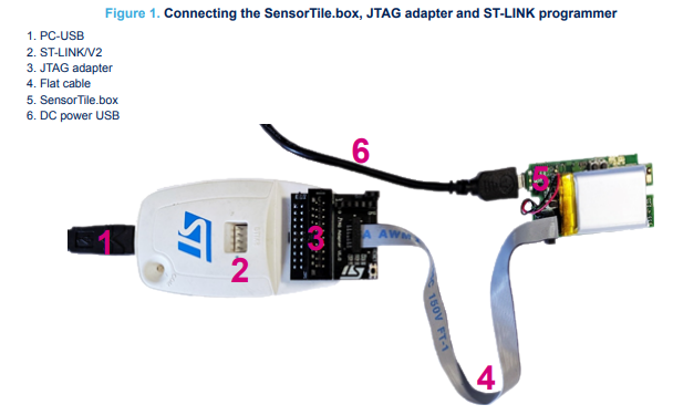 Solved: SensorTile.box does not power up after FOTA firmwa... - STMicroelectronics Community