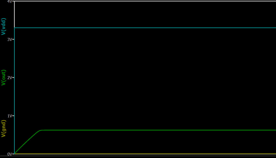 Ethernet Is Not Working When Using Stm32h7 With Ks Stmicroelectronics Community