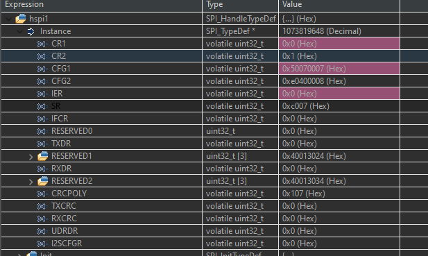 Spi Dma Receiving Buffer Is Not Filled Stmicroelectronics Community