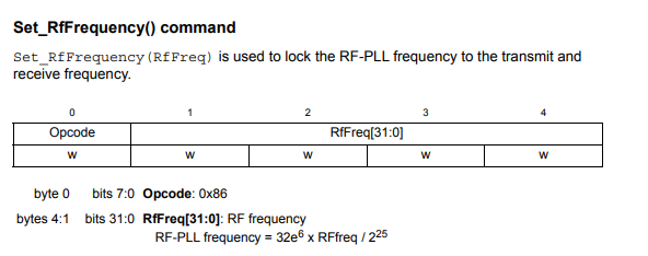 Solved: Question on the RF-PLL calculations - STMicroelectronics Community