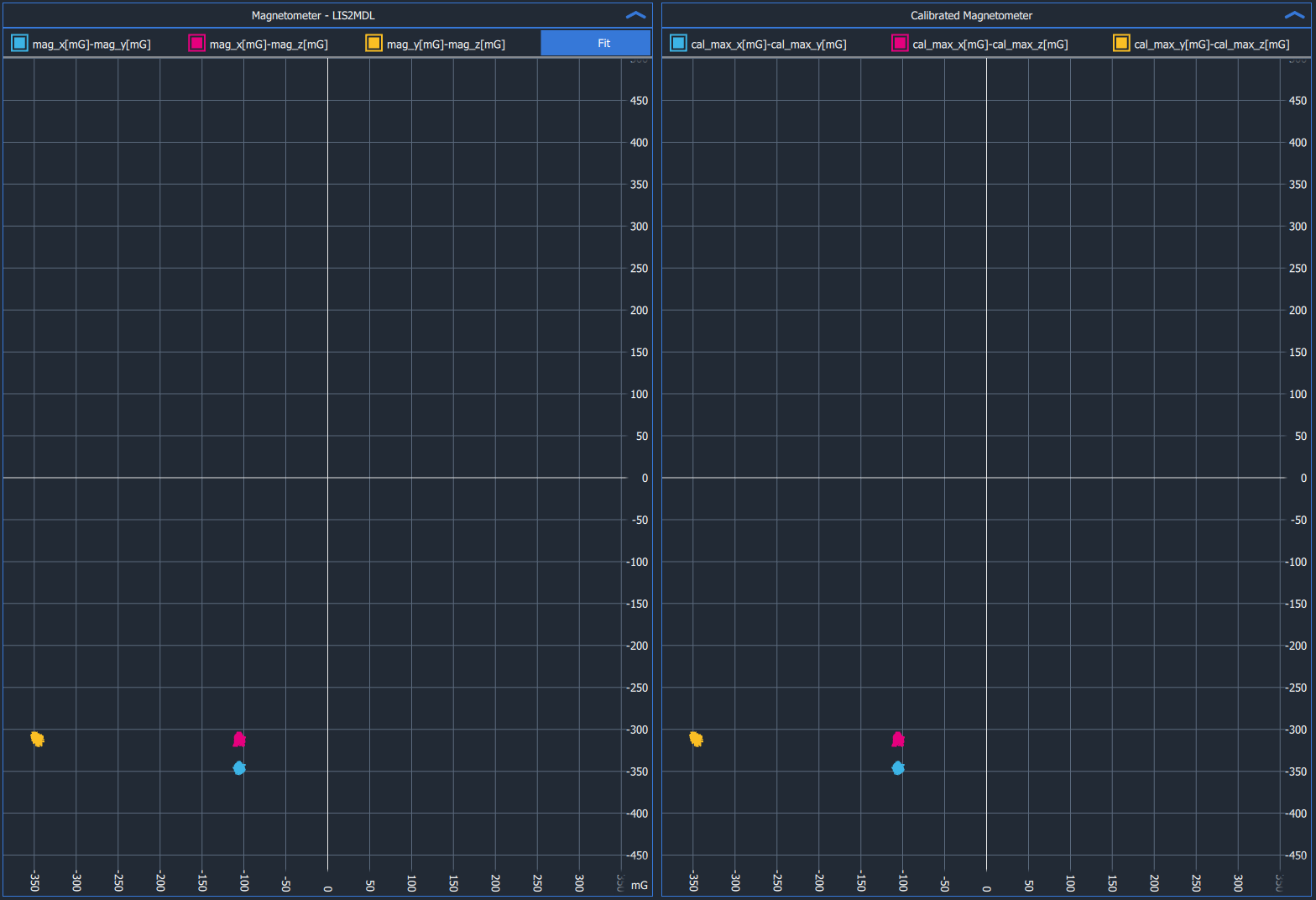 Solved Facing Issue With Motionmc Library Page 2 Stmicroelectronics Community