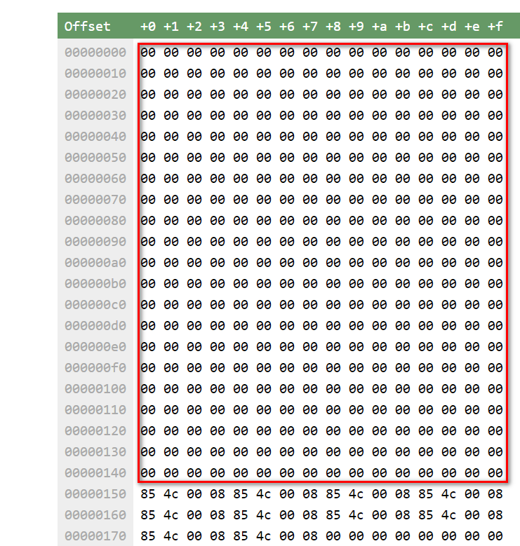 Solved Corrupted Flash In Vector Table Area Sector 0 Stmicroelectronics Community 