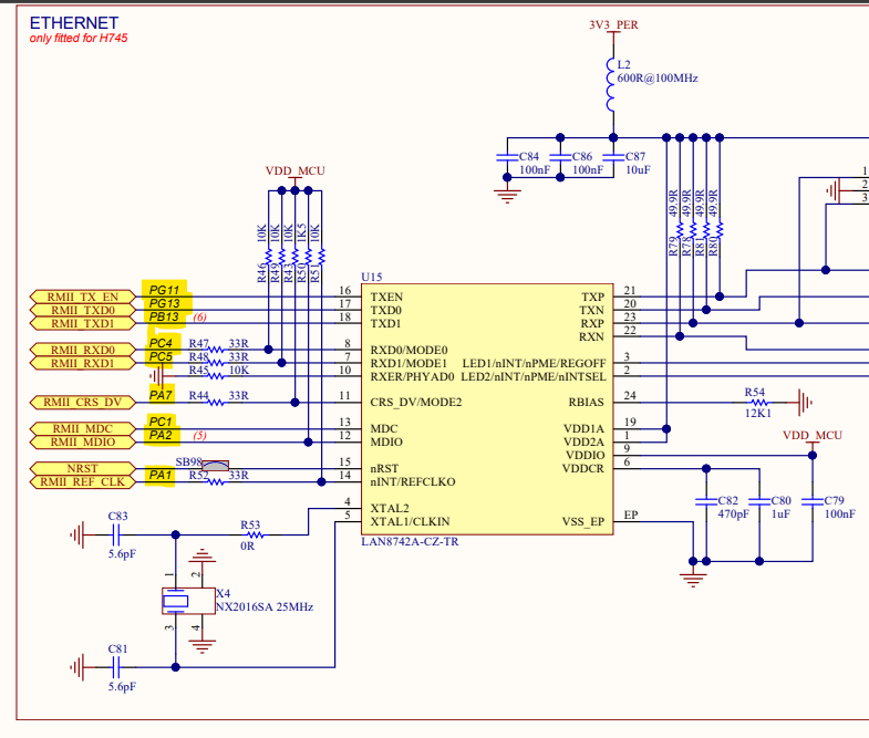 Unable to configure Ethernet as RMII - STMicroelectronics Community