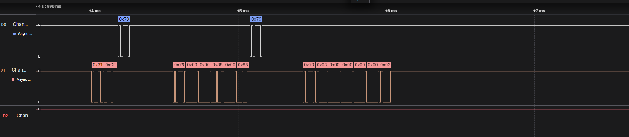 Solved Stm8 Bootloader Uart Write Memory Stmicroelectronics Community