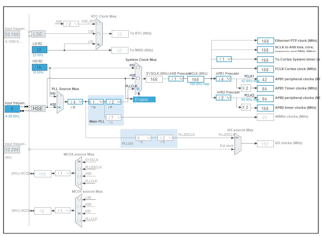 Launching .elf has encountered a problem program f... - STMicroelectronics Community